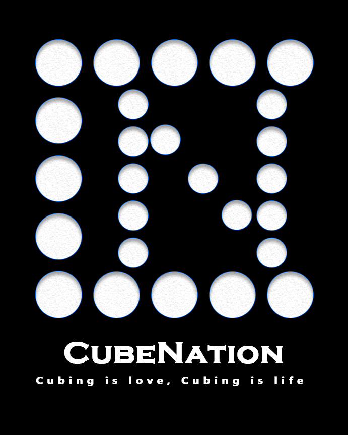 About CubeNation Blog
